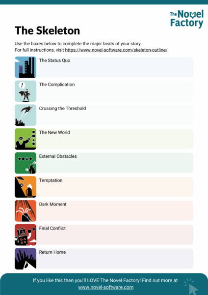 Book Writing Worksheets – Novel Factory